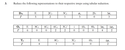 solved 3 reduce the following representations to their