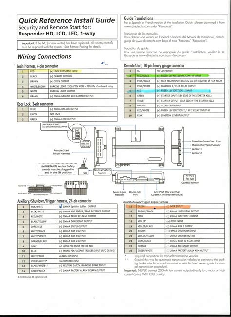 Python Car Alarm Wiring Diagram