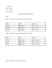 Lab Report Wave And Resonance Docx Alex Castillo DOP DOE Waves On String