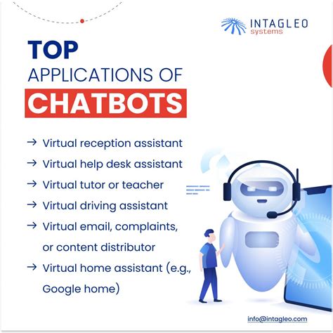 Intagleo Systems On Linkedin Chatbotrevolution Aiinnovation