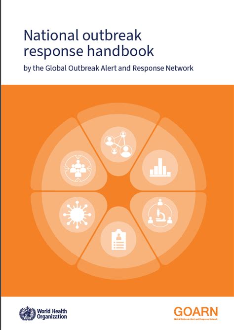 National Outbreak Response Handbook Insights Into Pathogens And Health Germsights