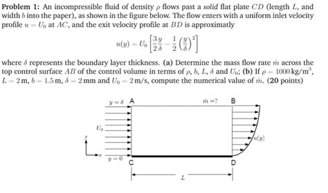 Solved Problem 1 An Incompressible Fluid Of Density P Flows
