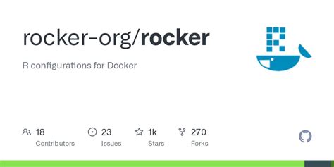 Rocker R Configurations For Docker Rcoolgithubprojects