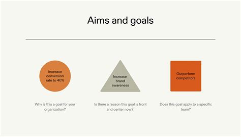 ai powered usability testing plan template tome