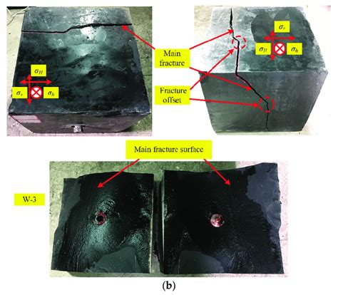 Comparison Of Fractures Propagation And Morphology In Shale Between Download High Quality