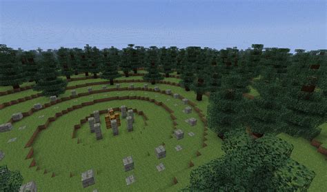 Minecraft Hunger Games Minecraft Project