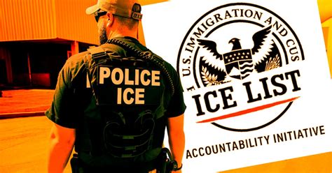 Personal Details Of Thousands Of Border Patrol And Ice Goons Allegedly