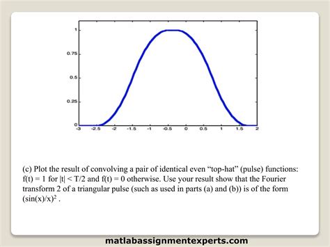 Convolution And Fourier Transforms Ppt