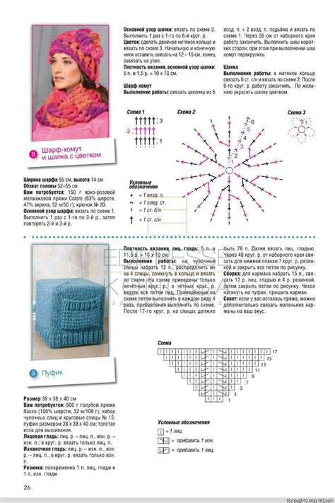 Вязание спицами шапки для женщин с описанием и схемами из толстой пряжи бесплатно