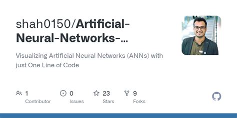 Github Shah0150 Artificial Neural Networks Visualizer Visualizing Artificial Neural Networks