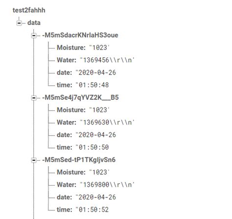 cant retrieve this data from firebase to line graph · issue 26