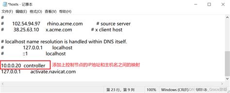 OpenStack报错解决文档 placement api failure CSDN博客