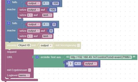 Wärmeplatte Kunstglucke Pwm Pid Regler