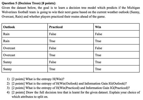 Solved Question 5 Decision Trees 8 Points Given The