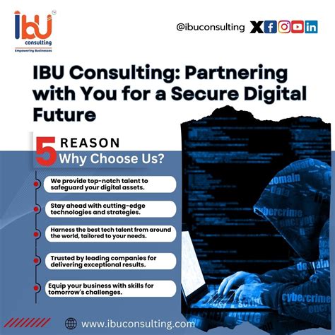 Ibu Consulting On Linkedin Cyberdefense Cybersecuritytips Cybertechnology Ibuconsulting…