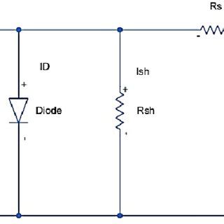 An Equivalent Circuit Of A One Diode Model With Five Parameters Download Scientific Diagram