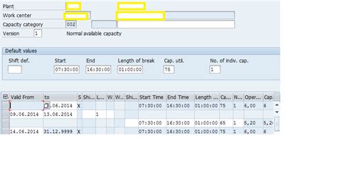 Solved Pm Issue In Operations Scheduled Start And End Date Sap