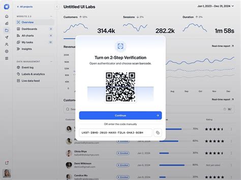 2fa Modal Qr Code — Untitled Ui Ui Design Principles Dashboard
