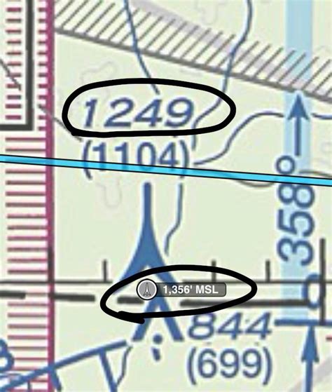obstacle height discrepancy r foreflight