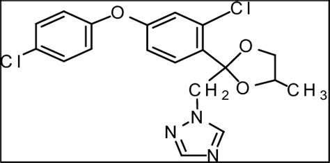 Structure Of Difenoconazole Download Scientific Diagram