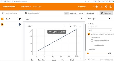 小土堆pytorch学习 EW帮帮网