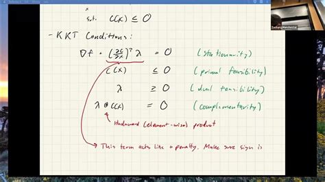 Optimal Control Cmu 16 745 2023 Lecture 5 Optimization Pt 3 Youtube