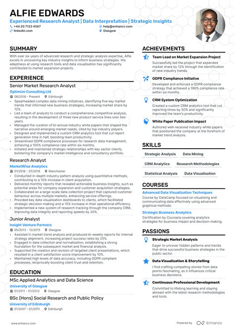 Researcher Cv Examples And Guide For 2024