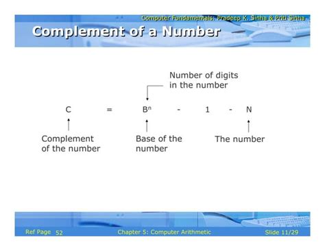 Chapter 05 Computer Arithmetic Pdf