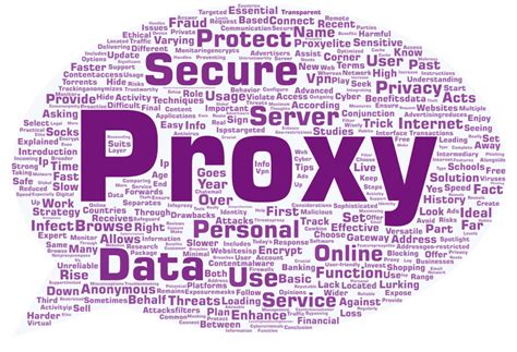 How Proxies Can Help Your Privacy Goproxy