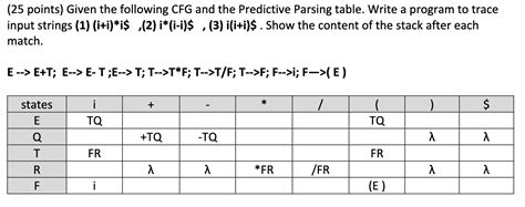 Solved 25 Points Given The Following Cfg And The