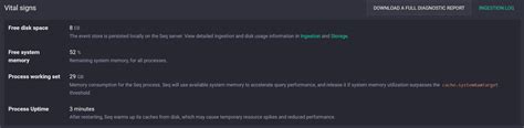 memory leak · datalust seq tickets · discussion 1695 · github