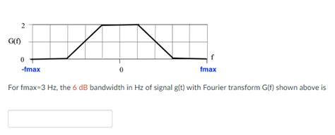 solved 2 g 1 0 fmax f fmax 0 for fmax 3 hz the 6 db