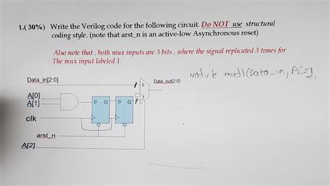 Solved . (30%) Write the Verilog code for the following | Chegg.com