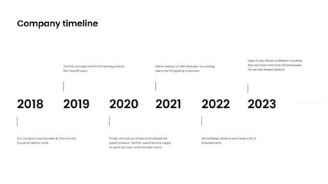 Creative Milestone And Timeline Slide Templates