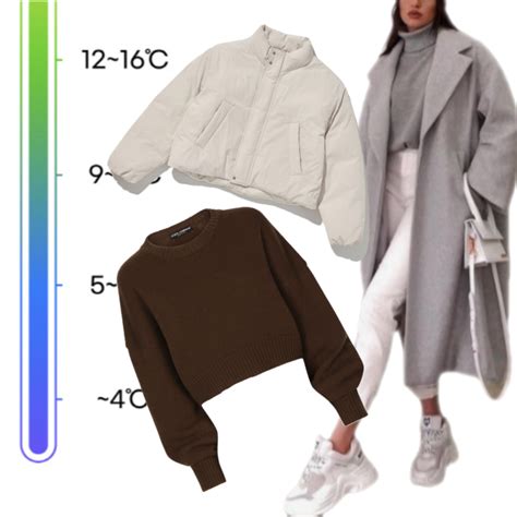 3도 4도 5도 9도 10도 11도 12도 14도 15도 16도 기온별 옷차림 후리스 롱패딩 꺼내야 할 온도별 네이버 블로그