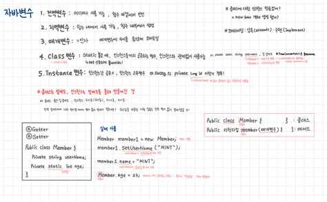 자바공부 자바변수 클래스변수 인스턴스변수 전역변수 지역변수 매개변수