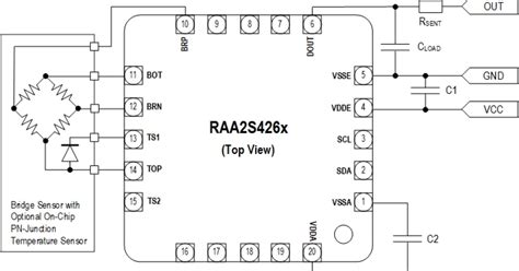 raa2s4263 具有 sent 或 i2c 输出的汽车压力传感器信号调理芯片（asil c、裸die） renesas 瑞萨电子