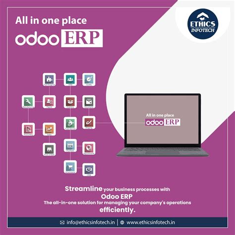 Odoo Erp In 2023 Business Process Solutions Vadodara