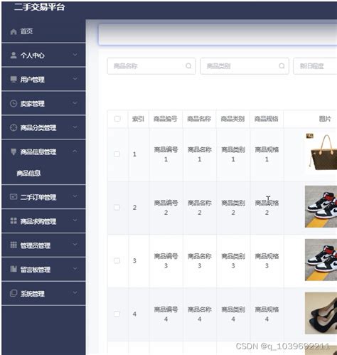 java毕业设计：校园二手交易平台（java springboot vue mysql） 基于java校园二手交易平台的毕业设计 csdn博客