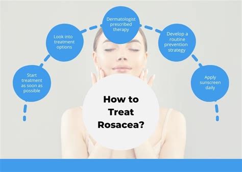 Understanding The Main Causes Of Rosacea Flare Ups