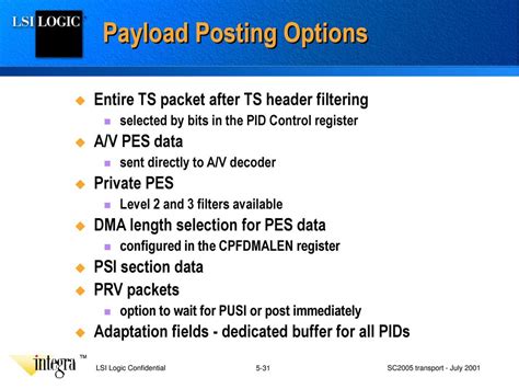 SC2005 Transport Demultiplexer Ppt Download