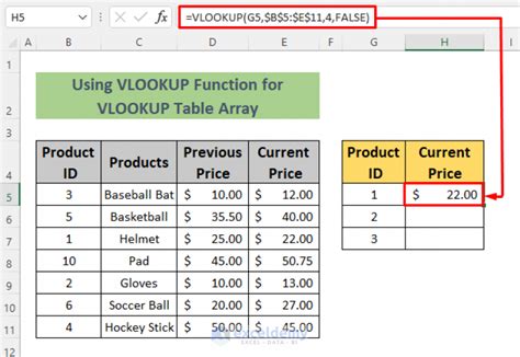 How To Use VLOOKUP Table Array Based On Cell Value In Excel