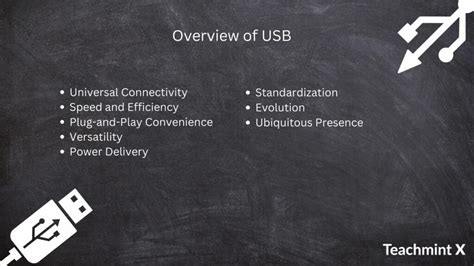 Usb Full Form Universal Serial Bus Teachmint