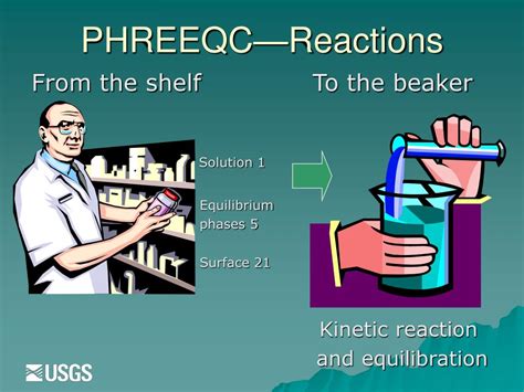 Ppt Introduction To Phreeqc—chemistry For Phast Powerpoint