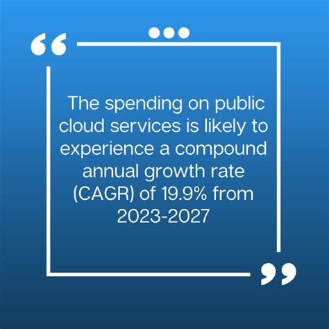 Asset Control Importance Challenges And Choosing A System