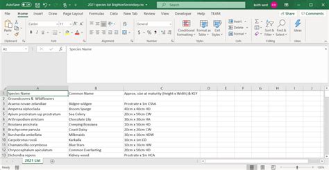 Working With Plant Database Files Gcadplus