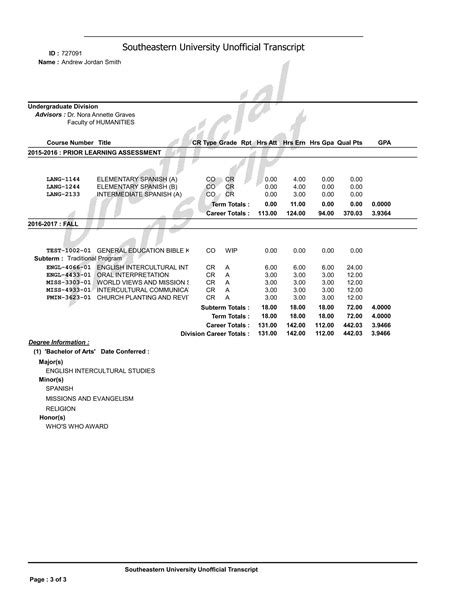 Unofficial Transcript Final Pdf Undergraduate Education College