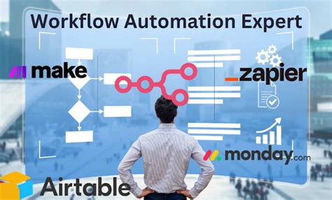 Automate Workflows With N8n Zapier Make Api Integrations Ai Agents