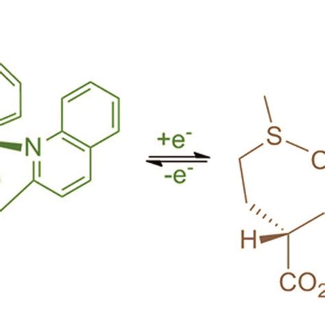 Helical Inversion Of A Methionine Based Copper Complex¹⁶ Download