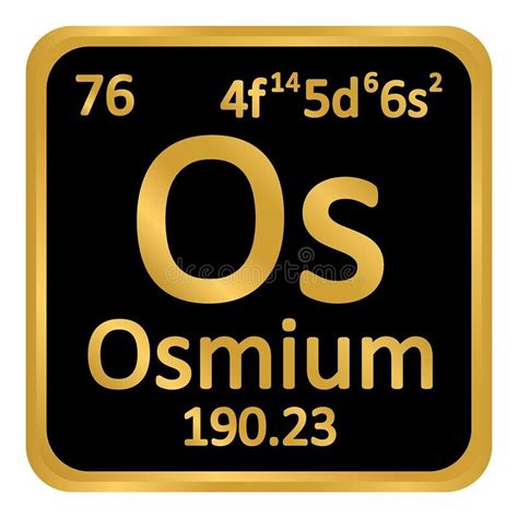 Osmium Element Mode Minecraft Mod